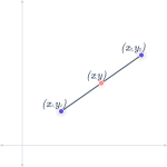 Endpoint Calculator - The Mathematics Master