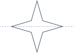 Line of Symmetry - The Mathematics Master