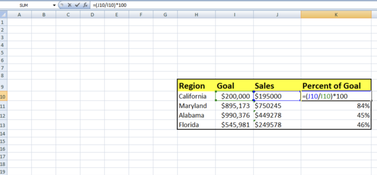 Percent to Goal Calculator - The Mathematics Master